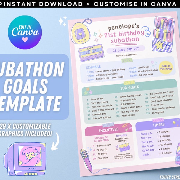 Twitch Subathon Template - Etsy
