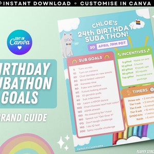 Rainbow Pride Birthday Twitch Stream Subathon Schedule / Event Promo ...