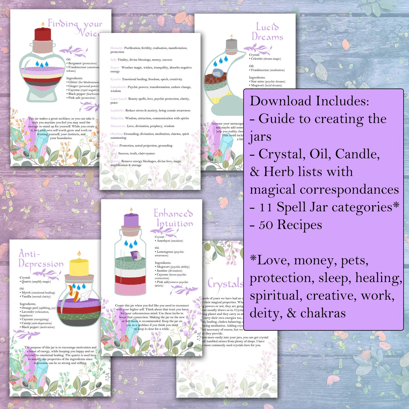 The Spell Jar Compendium: 50 Spell Jar Recipes Guide 101 | Etsy