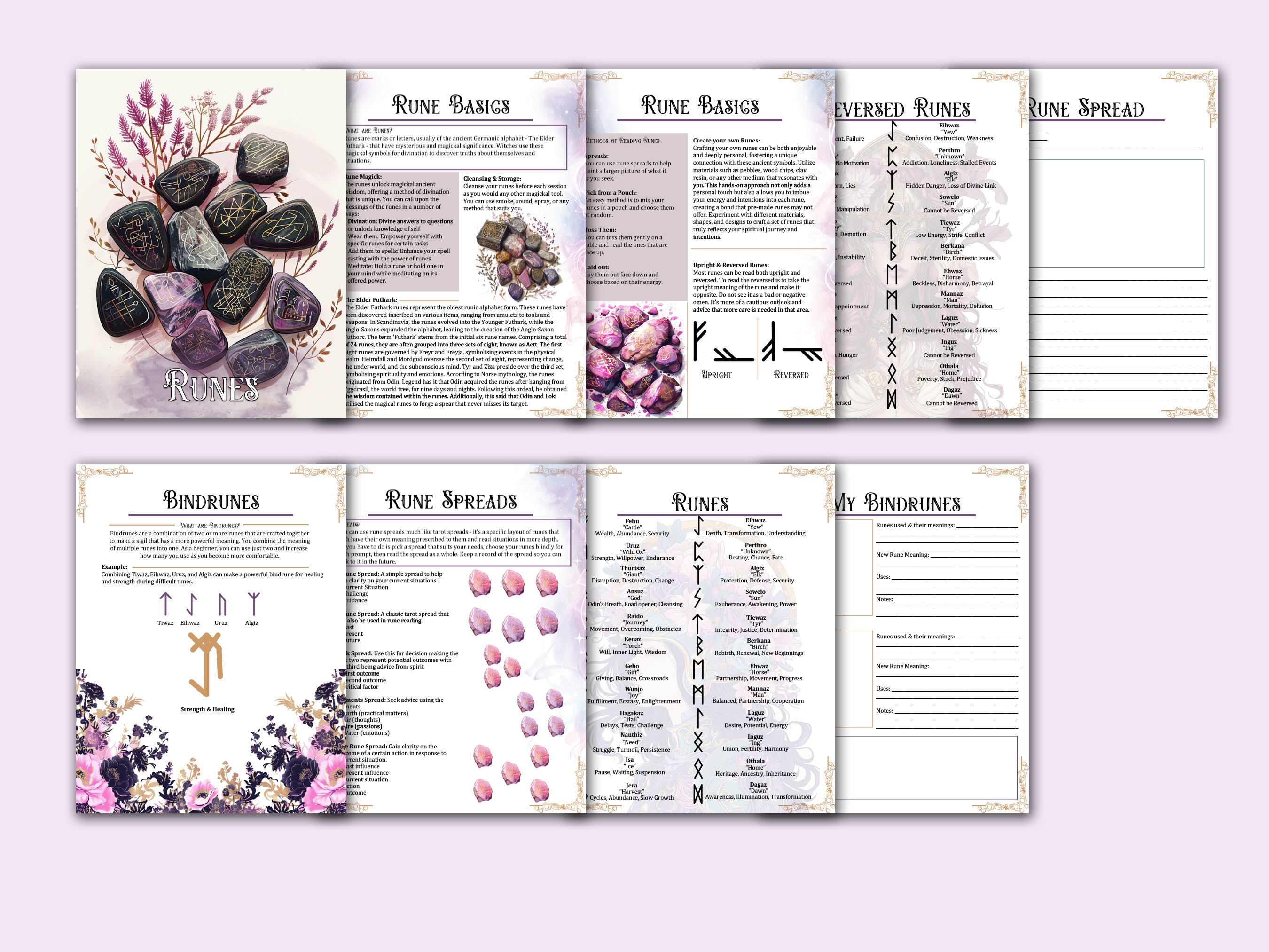 Rune Guide | Meanings, Bind Runes, Spreads, Reading Guide, Dictionary ...