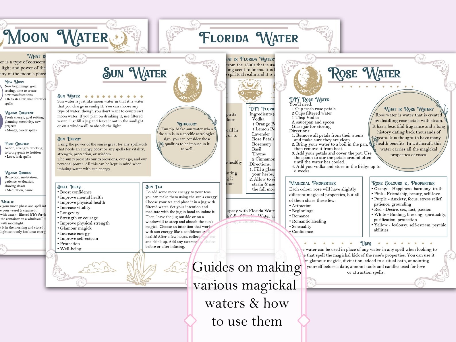 Water Magick Guide | Moon Water, Correspondences, Cleansing, Divination ...