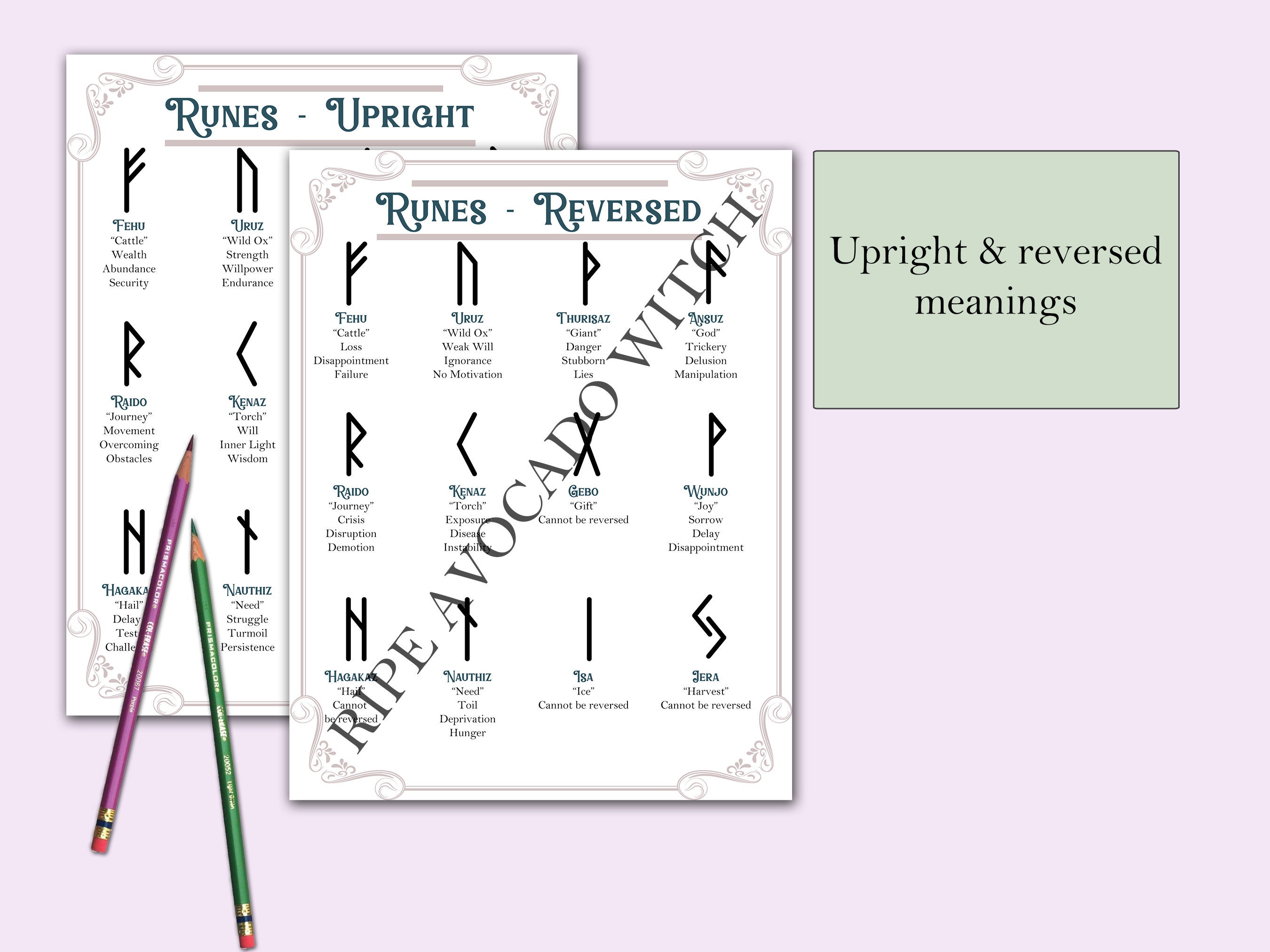 Rune Magick Guide Meanings, Spreads, Reading Guide, and Dictionary ...