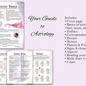 Astrology Basics Bundle | Zodiac Signs, Planets, Houses, Decans, Birth ...