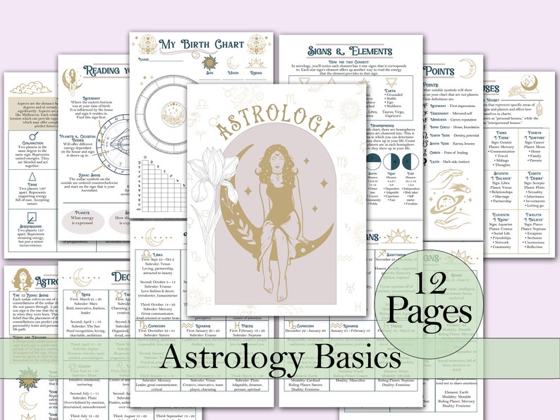 Astrology Basics Bundle Zodiac Signs Planets Decans - Etsy