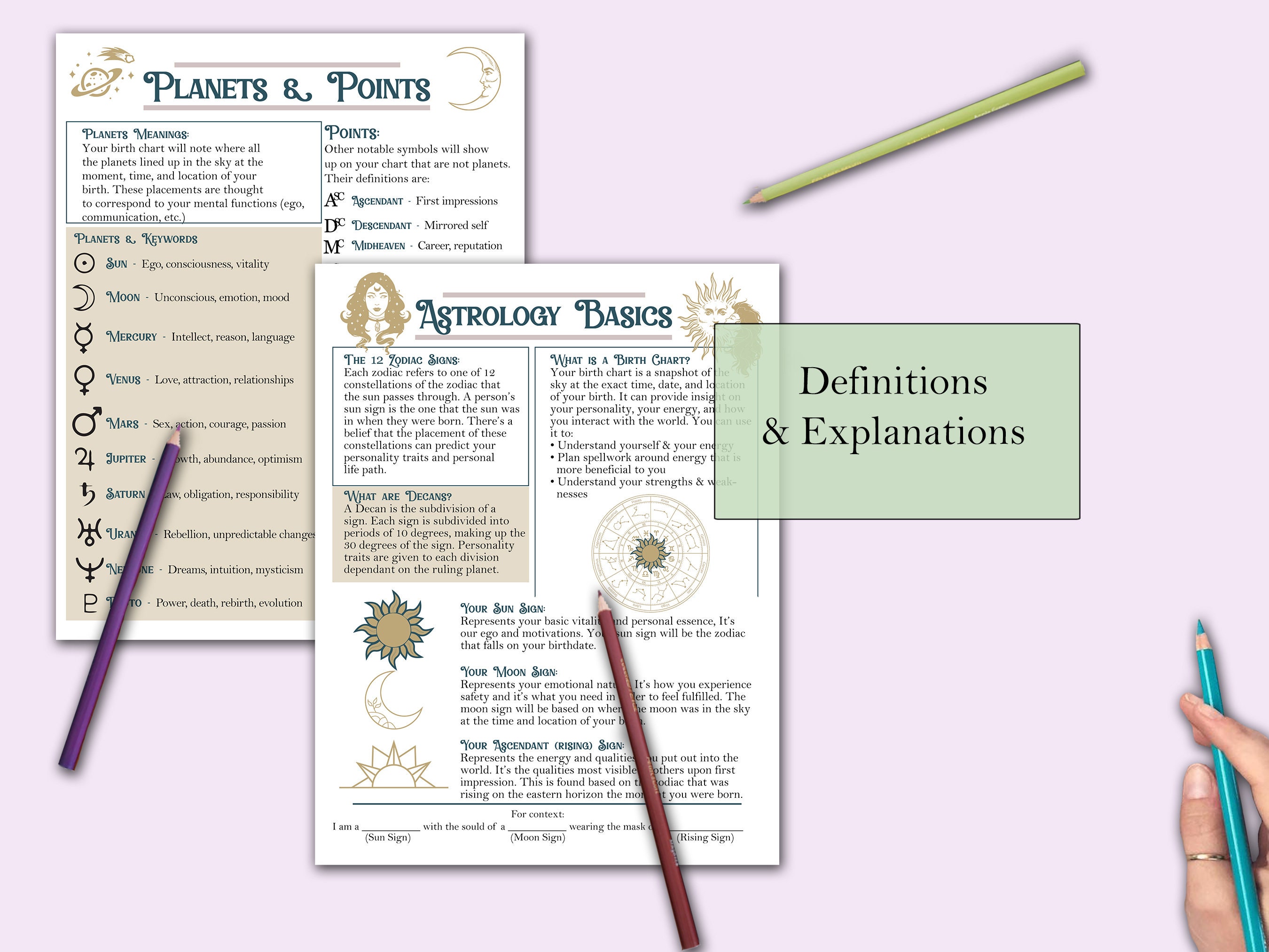 Astrology Basics Bundle | Zodiac Signs, Planets, Decans, Houses, Birth ...