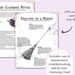 Besom Guide | How to Work With Witch Brooms for Spells and Rituals ...