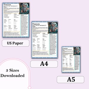 Poseidon Cheat Sheet | Greek God of the Sea, Earthquakes, and Horses ...