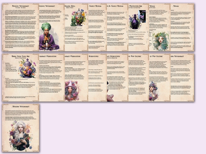 Time Traveling Grimoire History of Witchcraft and Magick Book of ...