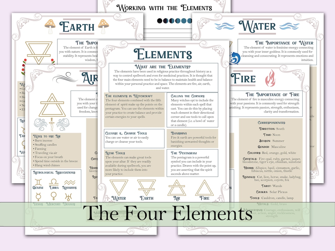 Elemental Magick Guide & Worksheet | Printable Pages - Etsy