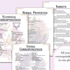 Witchcraft Correspondence Cheat Sheets | Reference Pages for Herbs, Crystals, Colours, Tarot ...