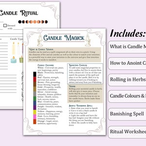 Candle Magick Guide & Worksheet | Printable Pages - Etsy