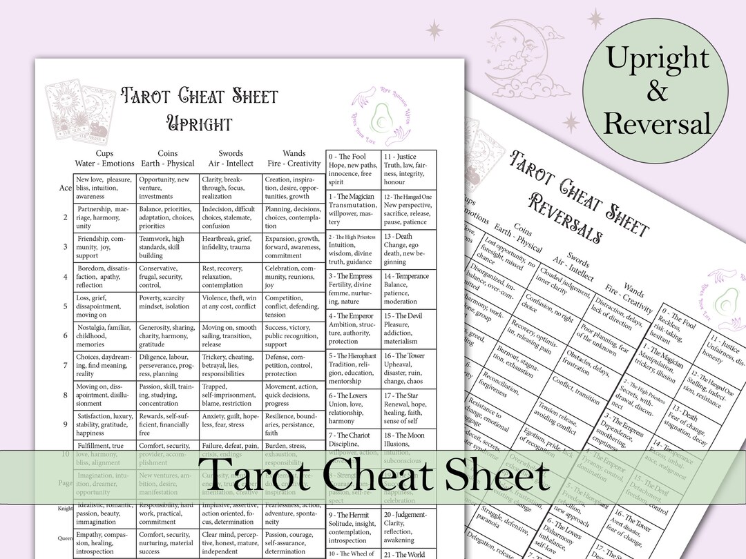 Tarot Cheat Sheet Upright & Reversed, Major Minor Arcana Printable ...