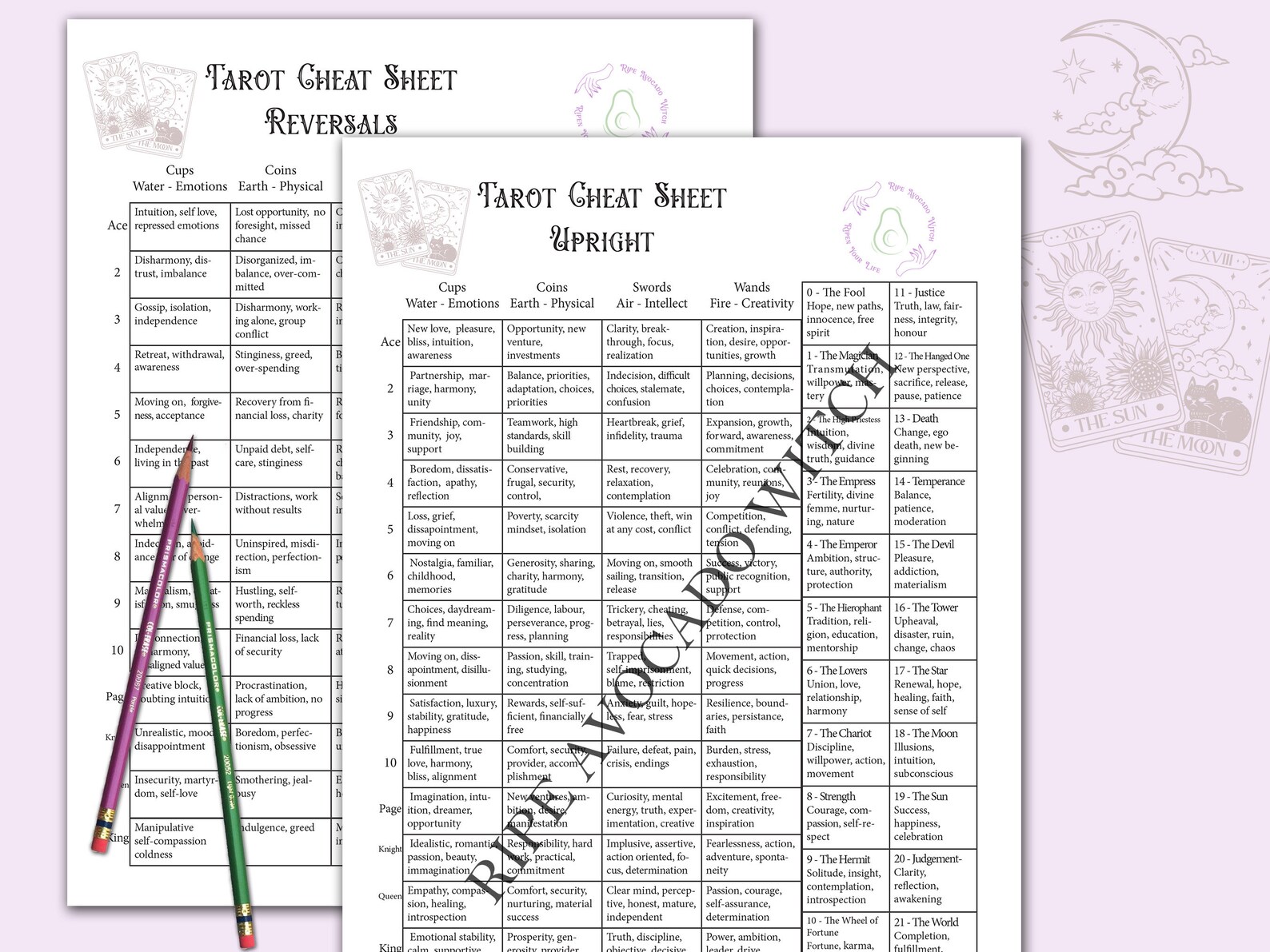 Tarot Cheat Sheet Upright & Reversed Major Minor Arcana - Etsy