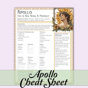 Apollo Cheat Sheet - Etsy