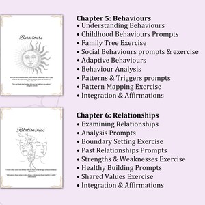 Shadow Work Journal & Guide Complete Guided Shadow Work Workbook With ...