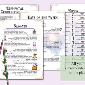 Witchcraft Correspondence Cheat Sheets Reference Pages for Herbs ...