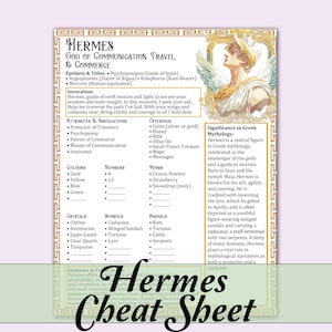 Hermes Cheat Sheet | Greek God of Travel, Communication, and Prosperity ...