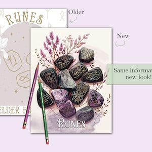 Rune Guide | Meanings, Bind Runes, Spreads, Reading Guide, Dictionary ...