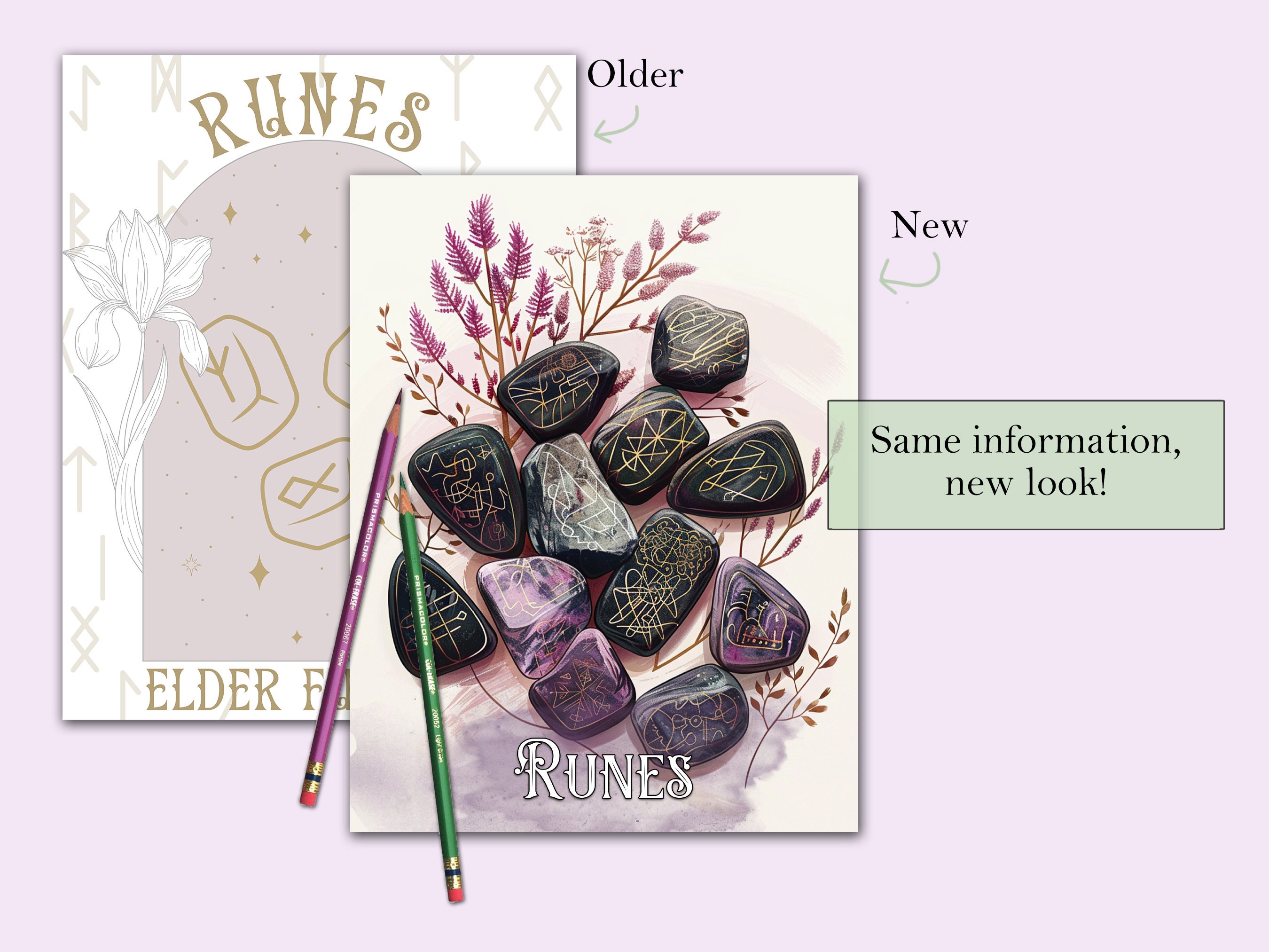 Rune Guide | Meanings, Bind Runes, Spreads, Reading Guide, Dictionary ...