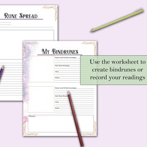 Rune Guide | Meanings, Bind Runes, Spreads, Reading Guide, Dictionary ...