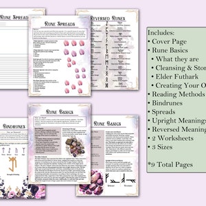 Rune Guide | Meanings, Bind Runes, Spreads, Reading Guide, Dictionary ...