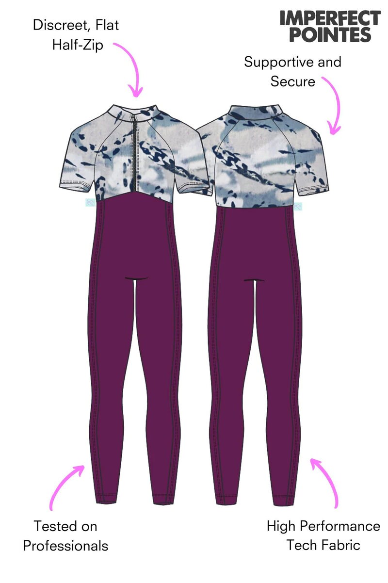 CUSTOM Men's Zip up Unitard Choose Your Colourway - Etsy