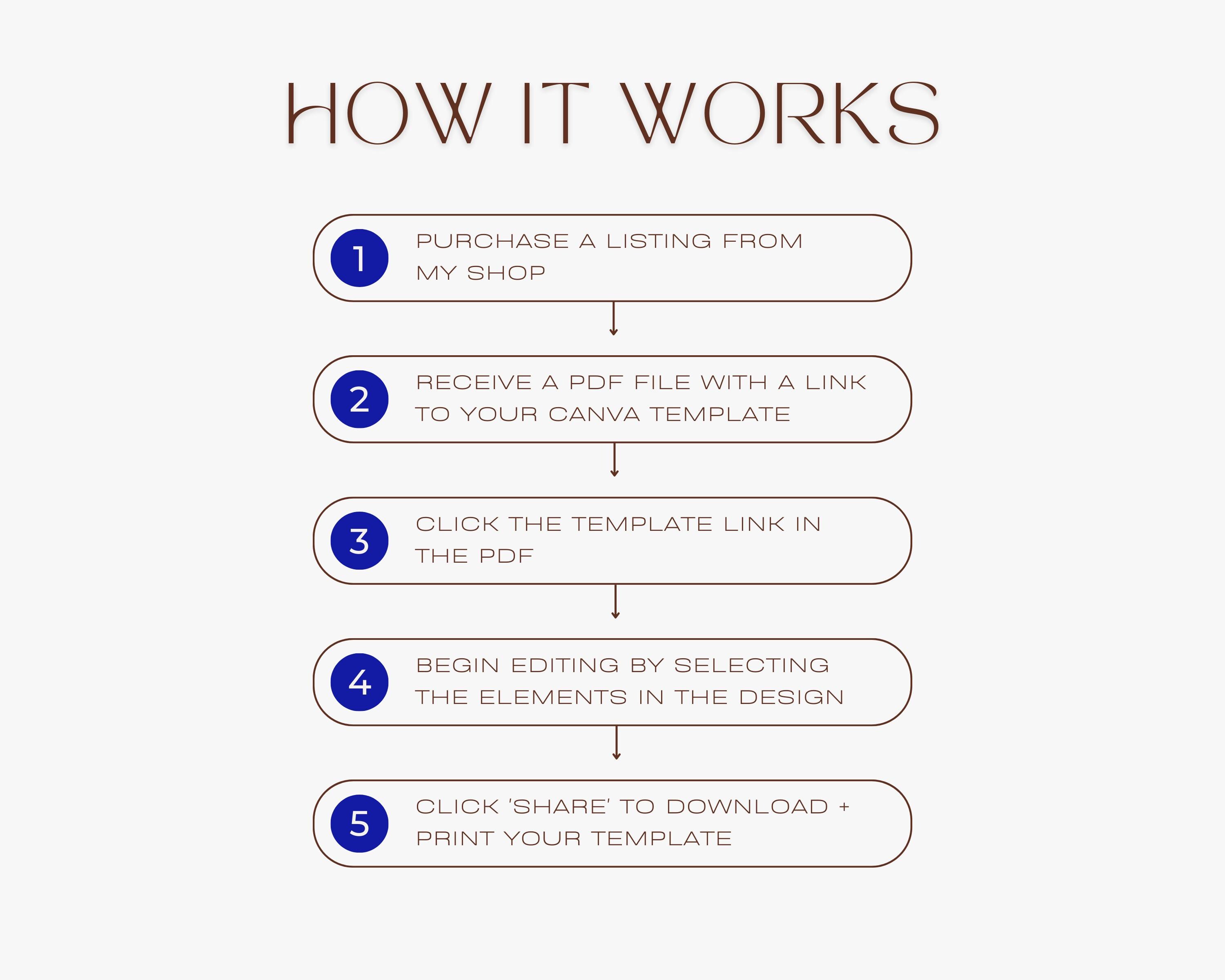 Custom Pump Bottle Label Template, DIY Body Lotion Label, Editable ...