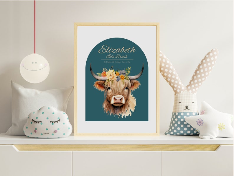 Highland Cow Name Plate, Wall Art, Digital Download, Nursery, Child's ...