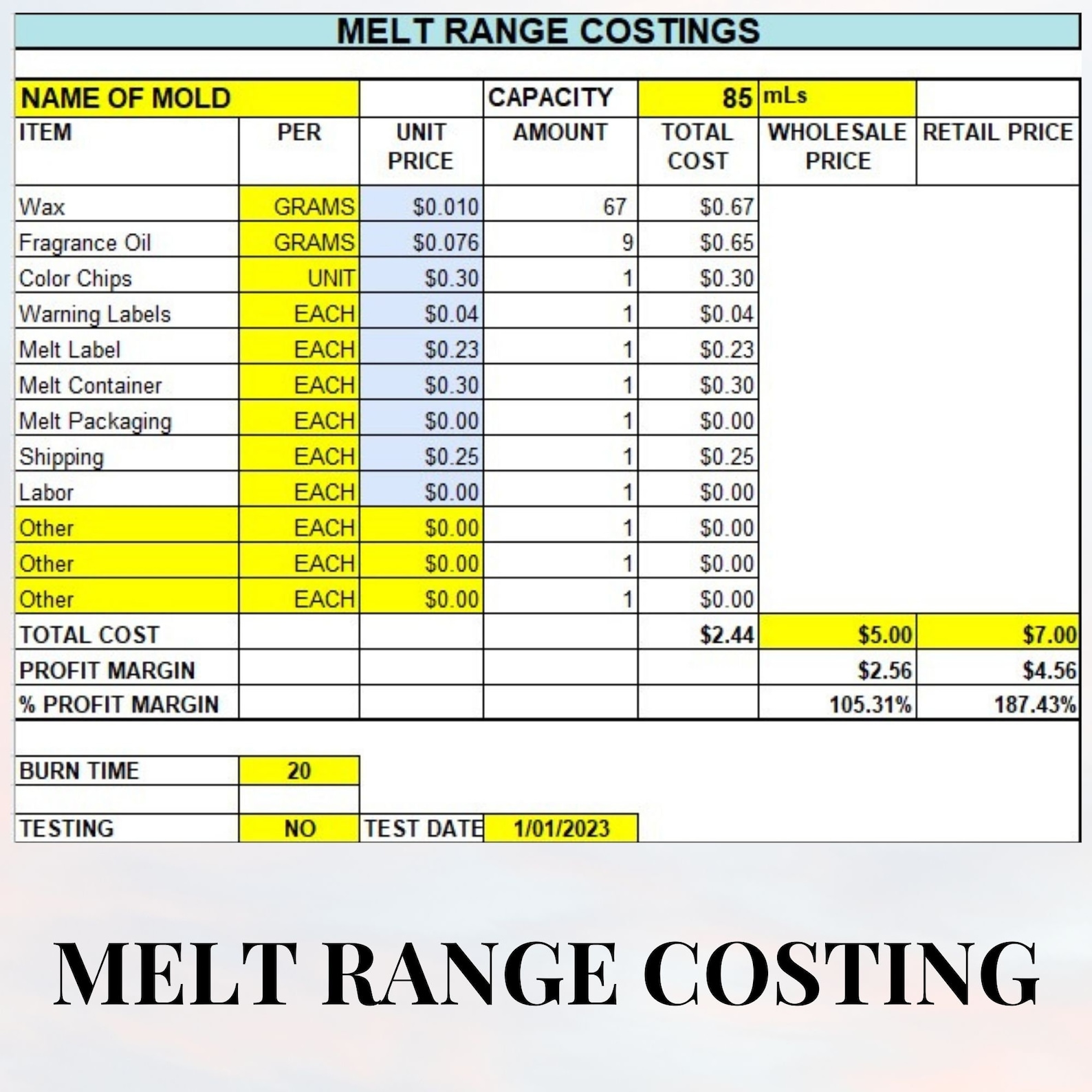 Candle Wax and Fragrance Oil Calculator - UPDATED: Now Includes Candle ...