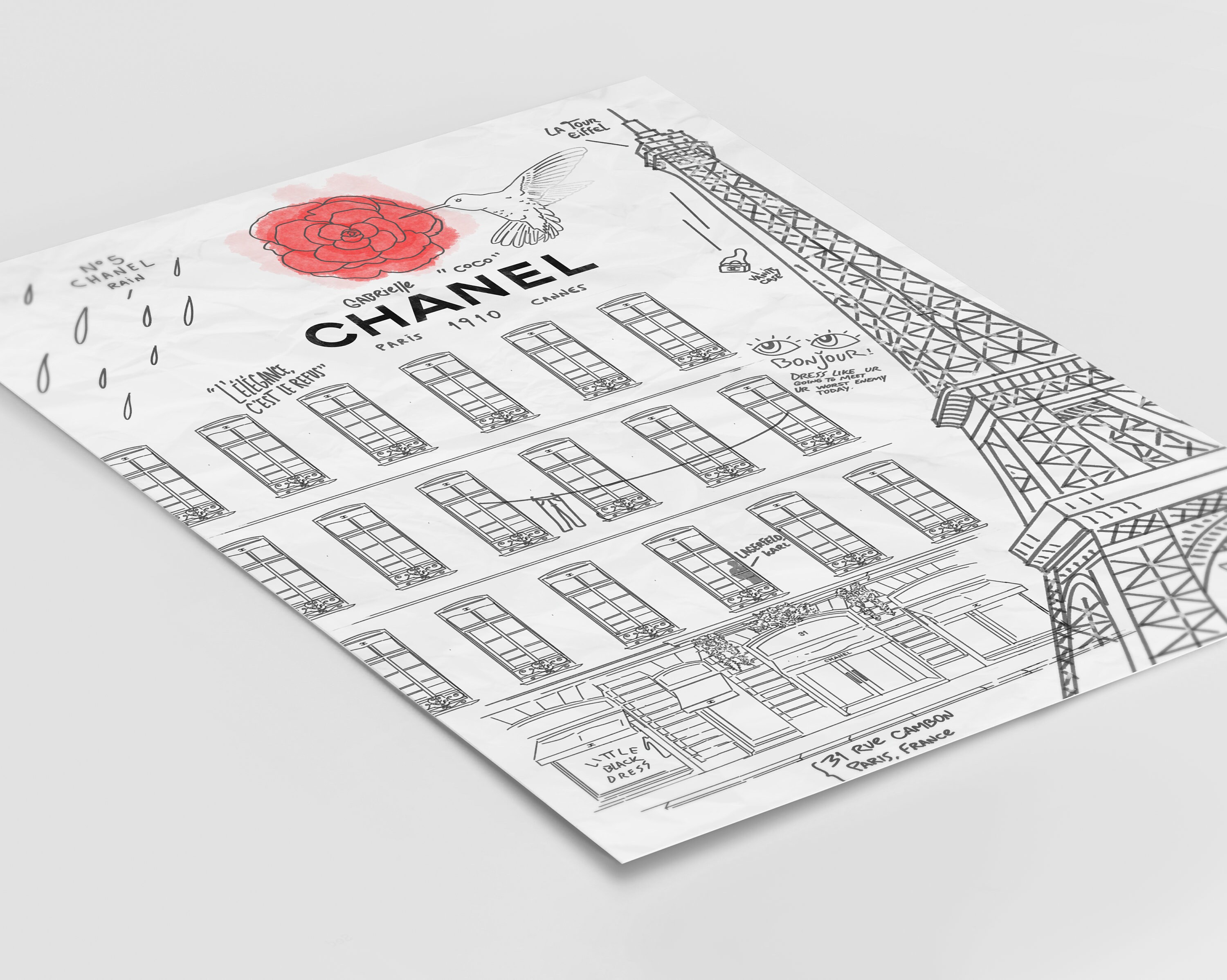 Chanel Inspired Wall Decor Luxury Interior Design Coco Chanel Wall Art ...