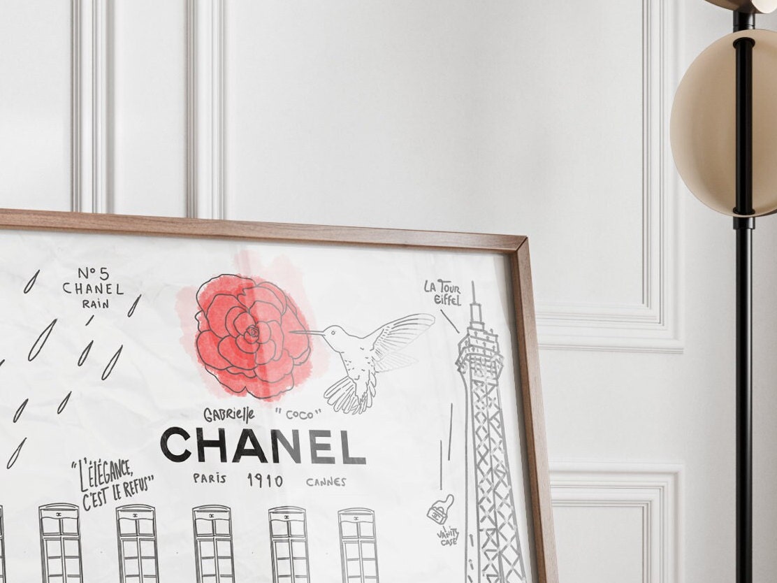 Chanel Inspired Wall Decor Luxury Interior Design Coco Chanel Wall Art ...