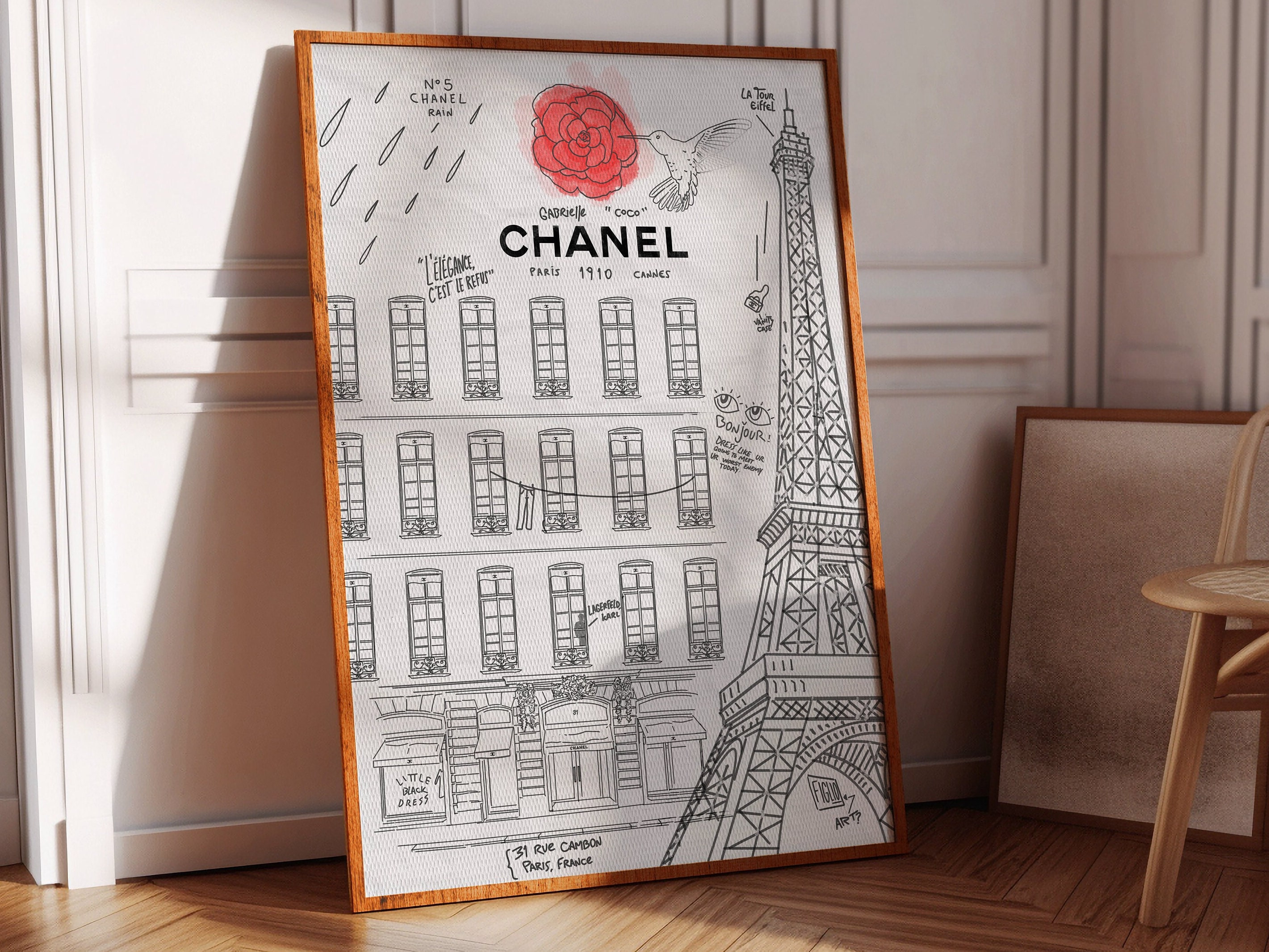 Chanel Inspired Wall Decor - Luxury Interior Design - Coco Chanel Wall ...