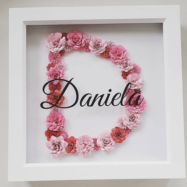 Shadow Box - Etsy UK