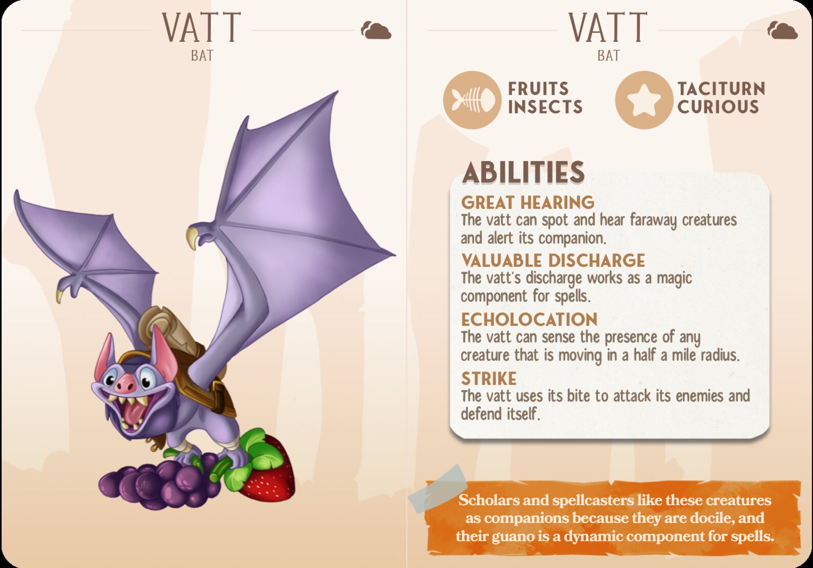 Dnd Bird Companion | Vatt | the Bat Unpainted Miniature - Etsy