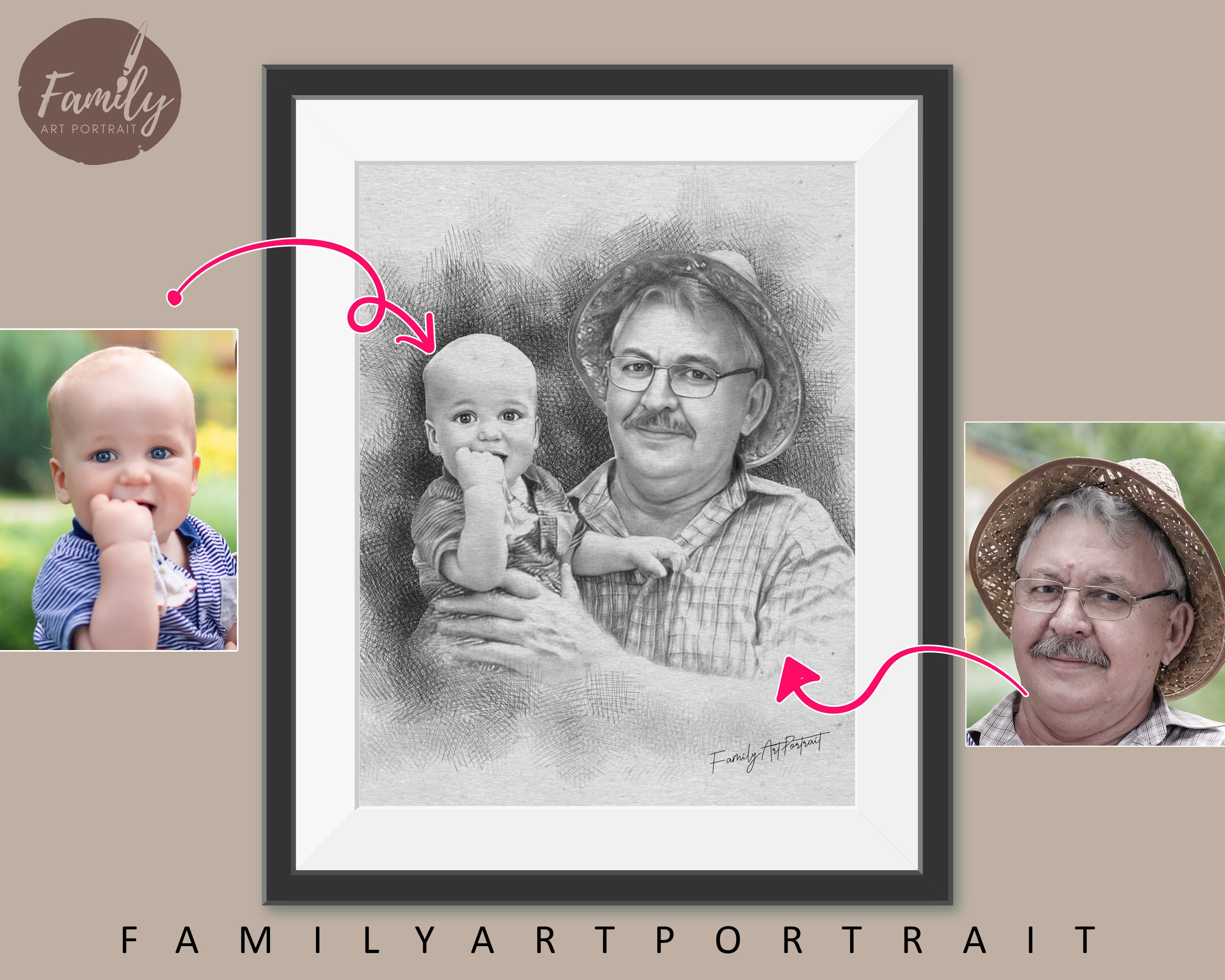 Add Deceased to Photo -deceased Loved One Gift -add Person -combine ...