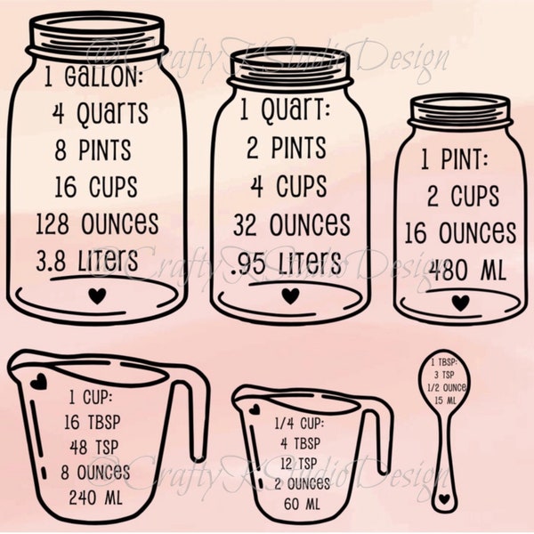 Kitchen Measurement Decal - Etsy