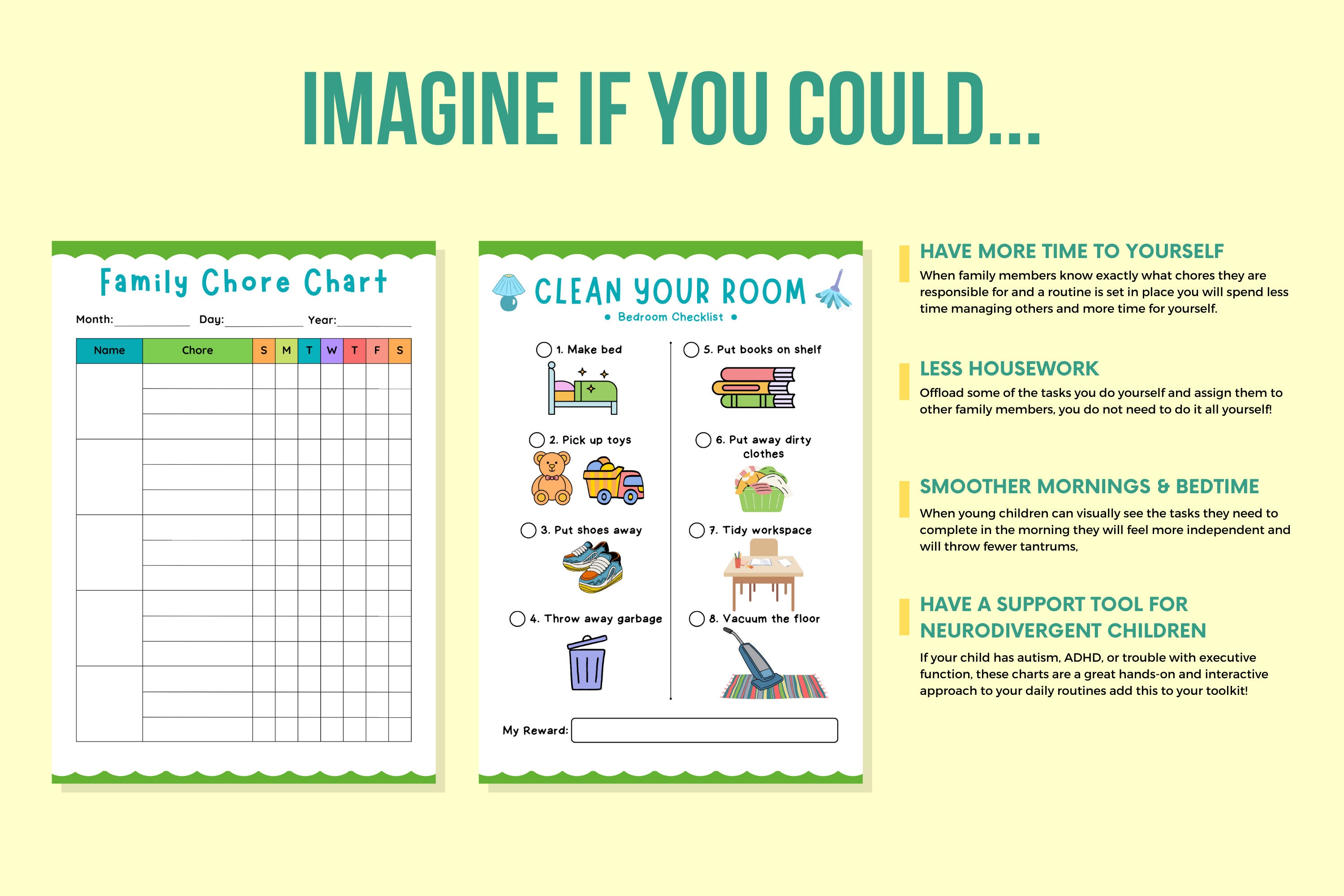 Toddler Chore and Routine Guide: 5 Charts, 34 Pages, Customizable ...