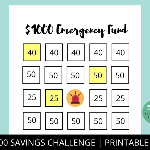 Money Saving Challenge 500 Dollars Savings Fund - Etsy