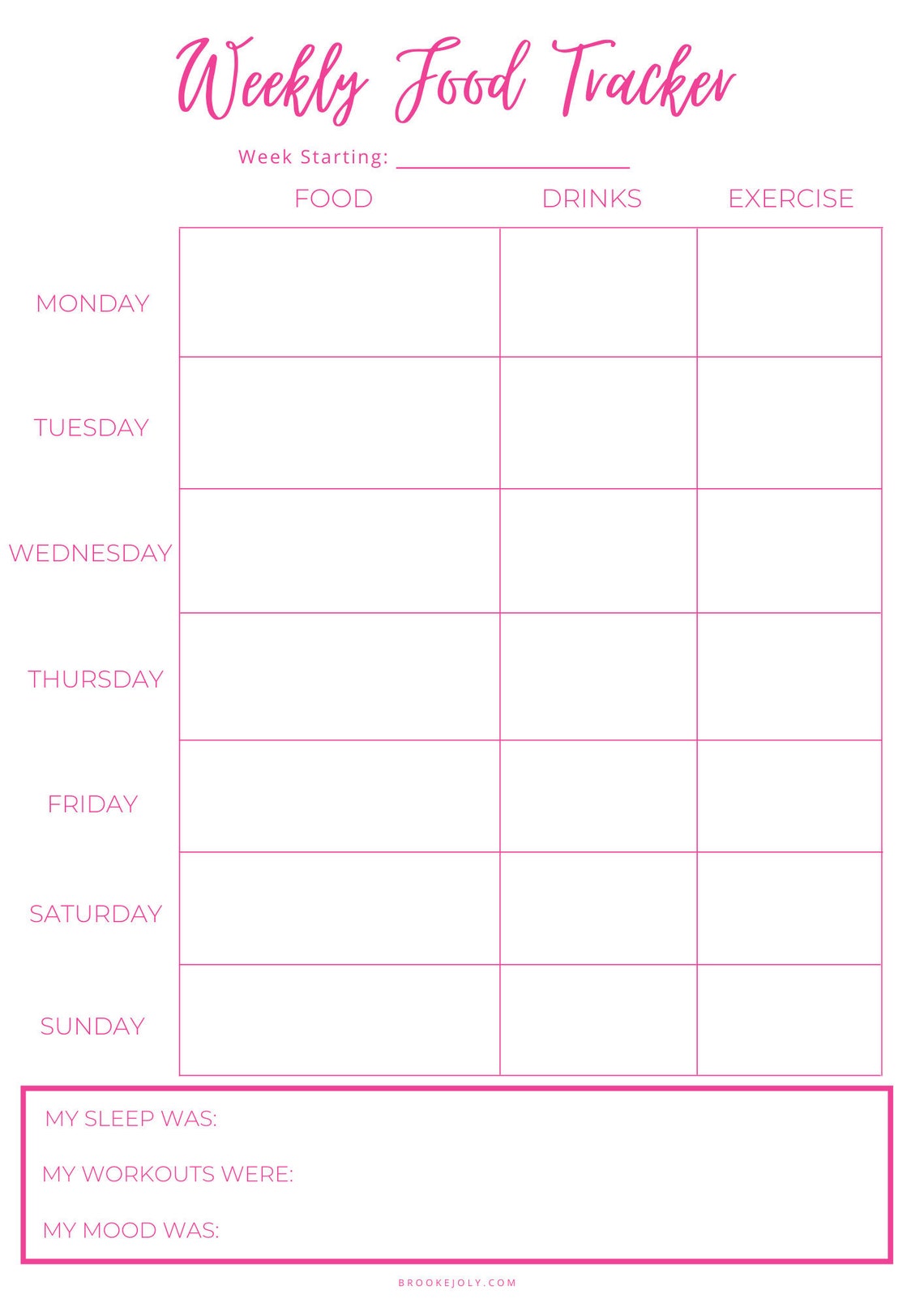 Weekly Food Tracker Printable_pink - Etsy