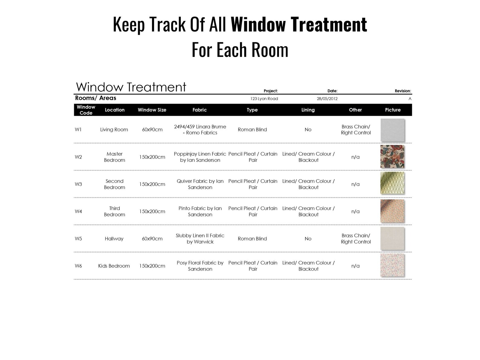 Interior Design Project Pack | All-in-one Template: Finishes ...