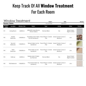 Interior Design Project Pack | All-in-one Template: Finishes ...