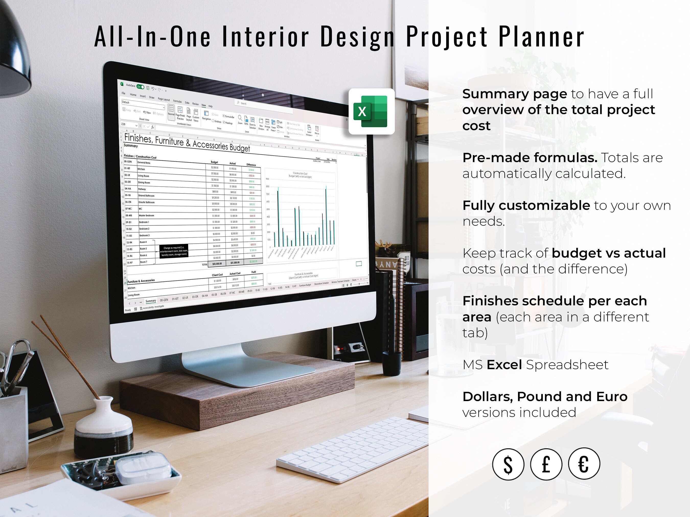 Interior Design Project Pack | All-in-one Template: Finishes ...