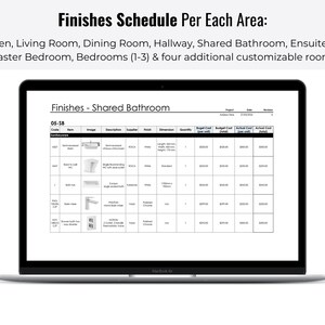 Interior Design Project Pack | All-in-one Template: Finishes ...