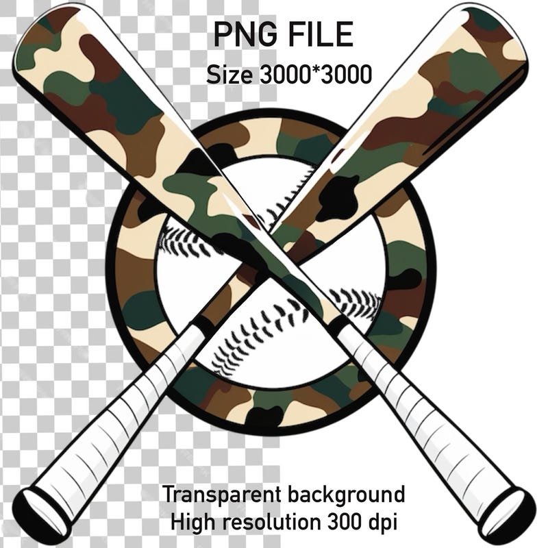 Template Army Baseball Card - Etsy