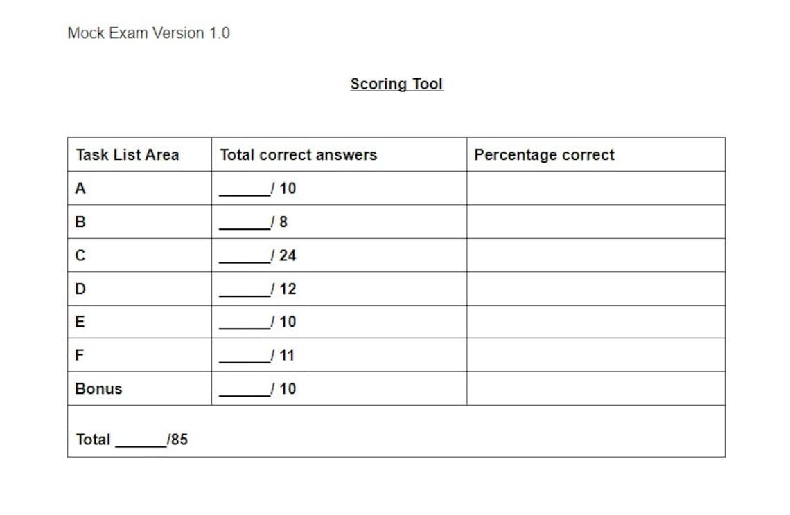 RBT Mock Exam 1 | 75 Questions + 10 Bonus Questions | Answer Key | RBT ...