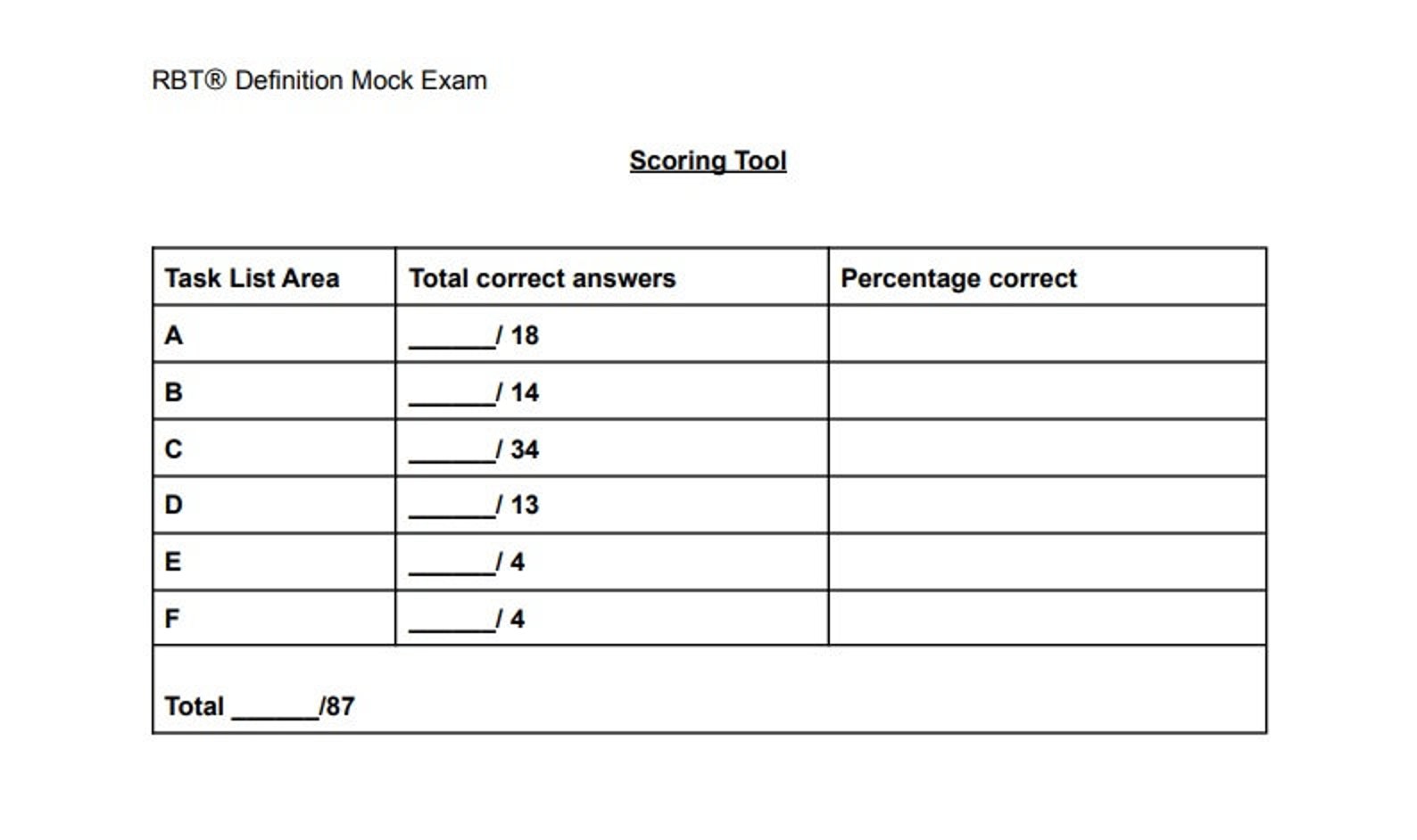 RBT Definition Mock Exam | 87 Definition Questions | Rbt Exam | Rbt ...