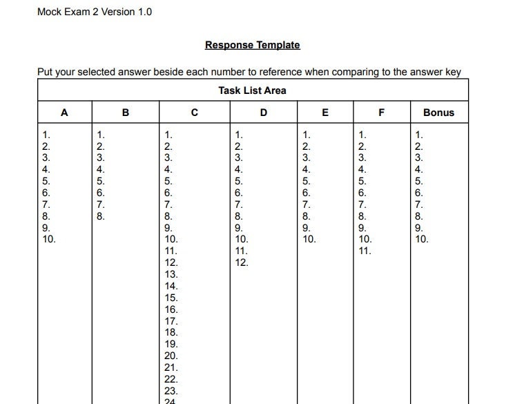 RBT Mock Exam 2 75 New Questions 10 New Bonus Questions Answer Key RBT ...