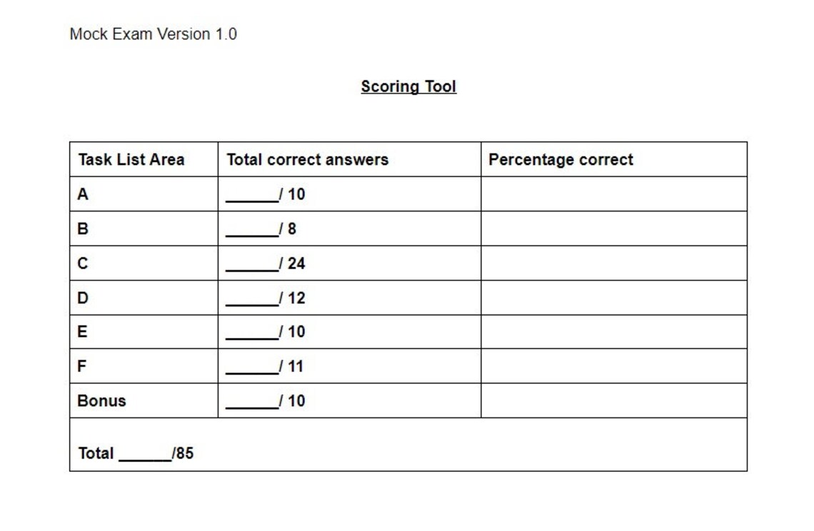 RBT Mock Exam 1 | RBT Explanation Guide | 75 Questions + 10 Bonus ...