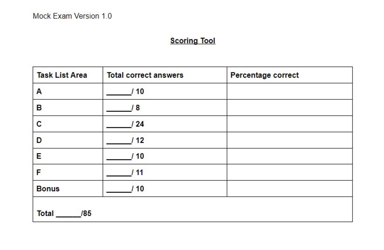 Rbt Mock Exam 1 Rbt Explanation Guide 75 Questions 10 Bonus Questions Rbt Practice Exam