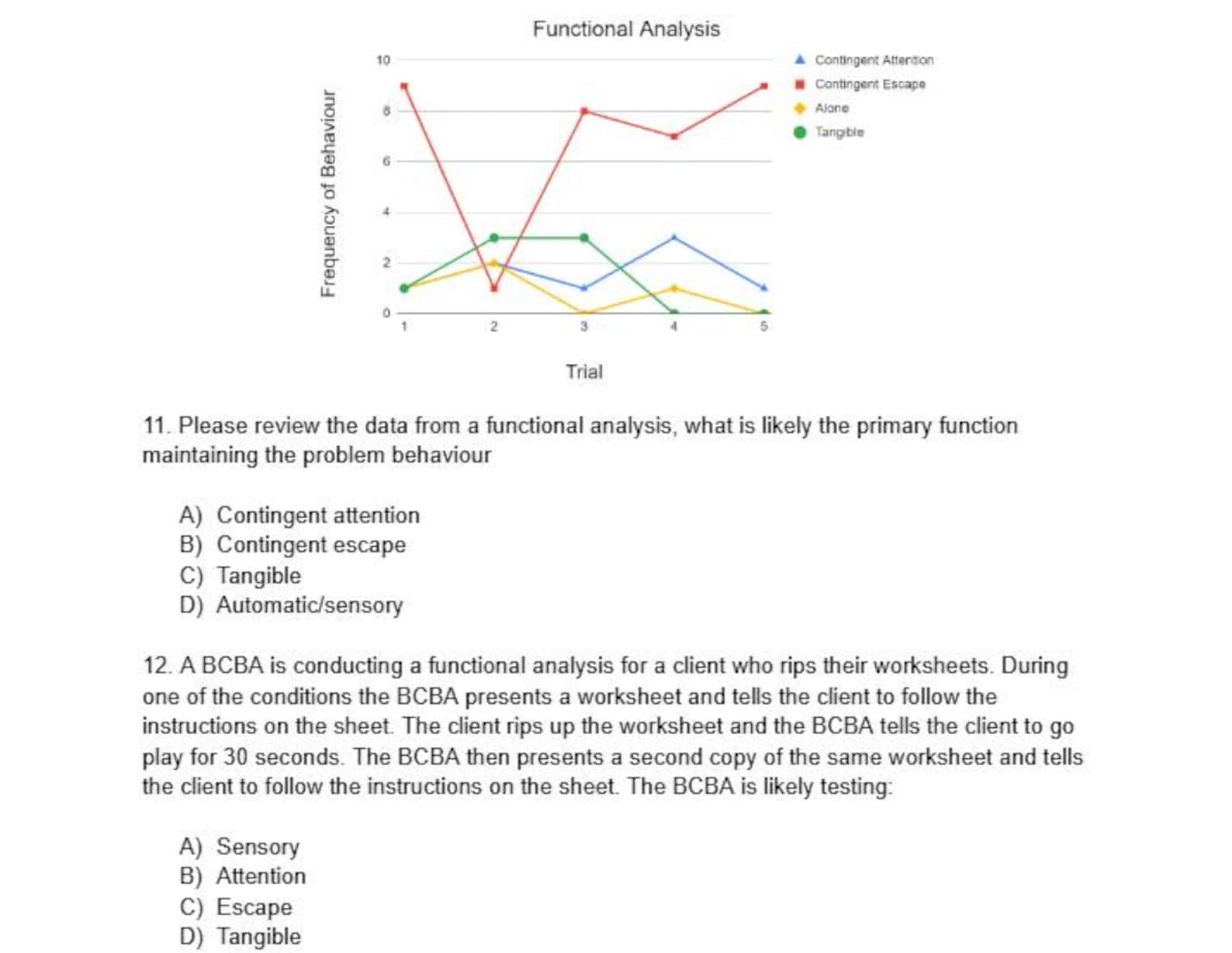 BCBA Mock Exam 1 & 2 | 160 Questions per Mock Exam| Explanations ...